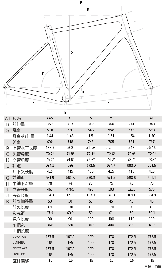 超轻好骑的耐力车 PARDUS瑞豹SUPER EVO公路车评测|公路车 - 美骑网|Biketo.com